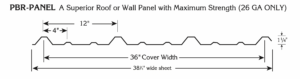 Durable PBR Metal Panels | Commercial & Agricultural